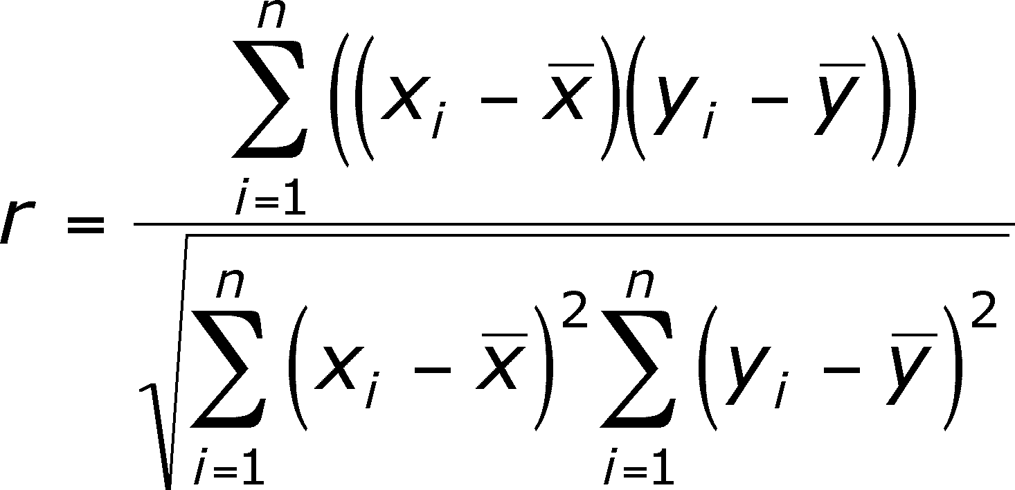 BIOL 3110 Linear Regression Correlation